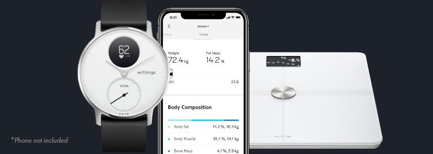 Withings - The Good Guys