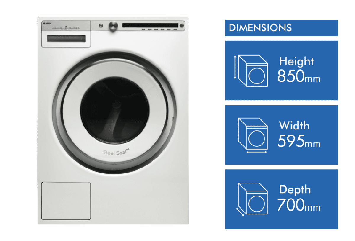 ASKO 10kg Logic Front Load Washing Machine W4104C