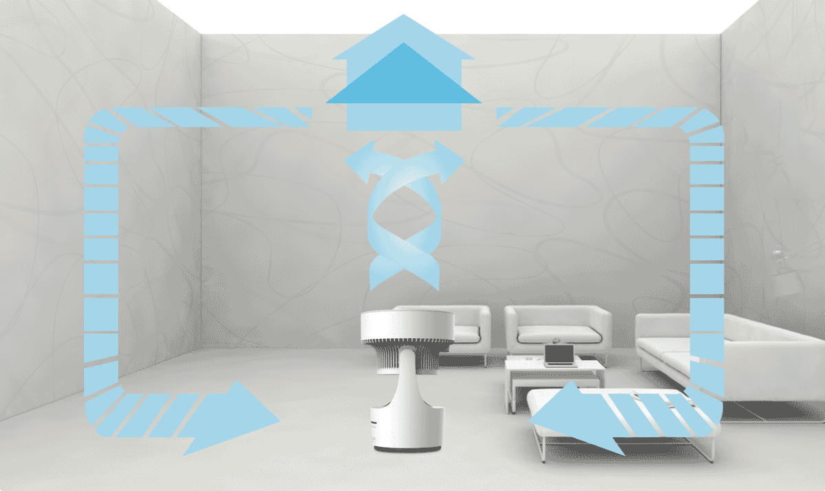 Dimplex Air Circulator with Manual Controls DCACM20