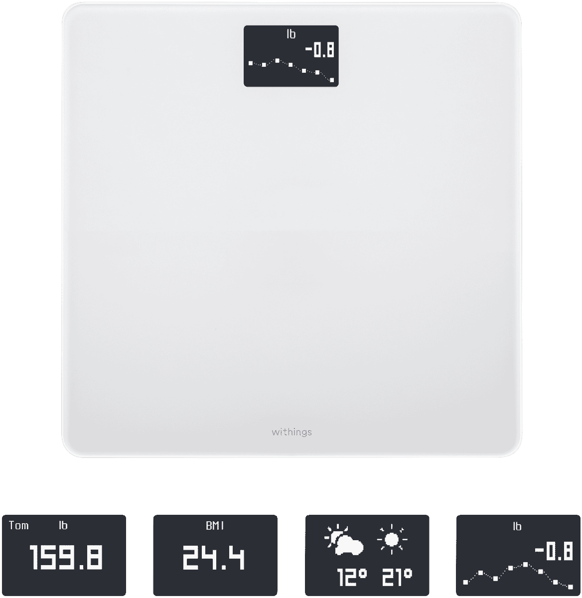 Withings Body Weight & BMI Wi-Fi Scale (White) WBS06-WHITE