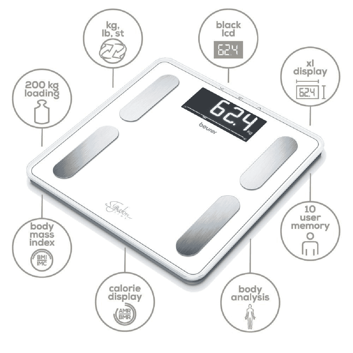 Beurer BF400W Digital Glass Body Weight Scale - White at The Good Guys Beurer BF400W Digital Glass Body Weight Scale - White at The Good Guys