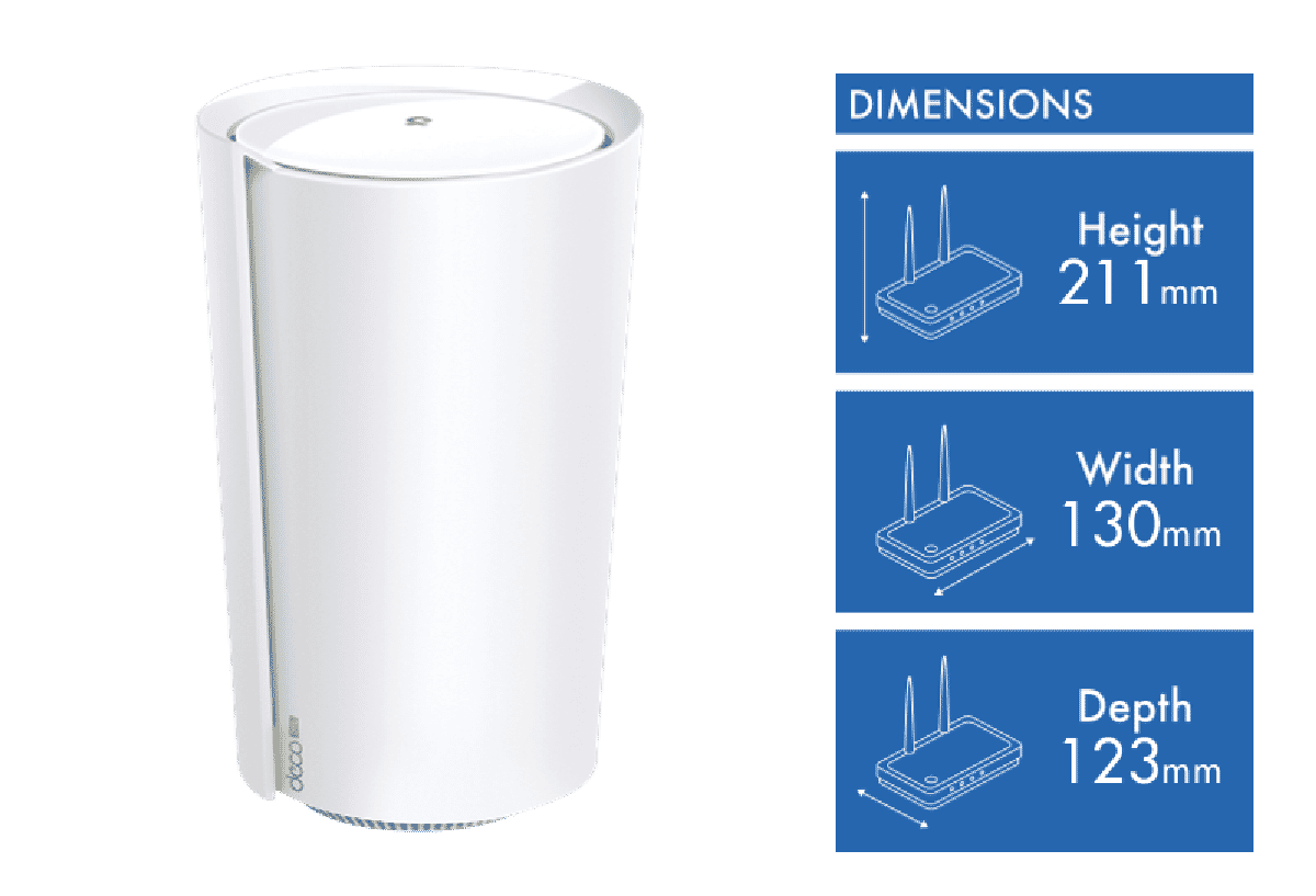 TP-LINK AX5400 VDSL Whole Home Mesh WiFi 6 Modem Router DECO-X73-DSL(1 ...