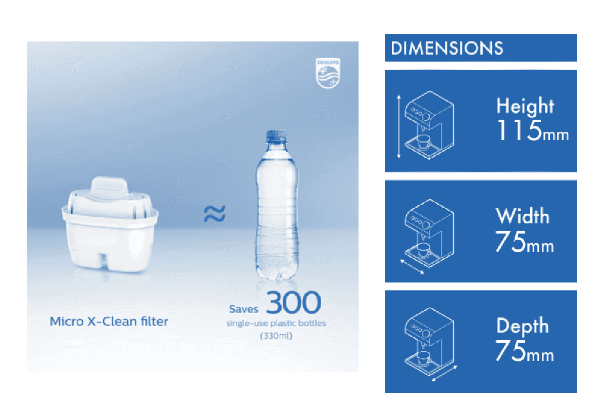Philips 3x Micro X-Clean Filters AWP211H3/79