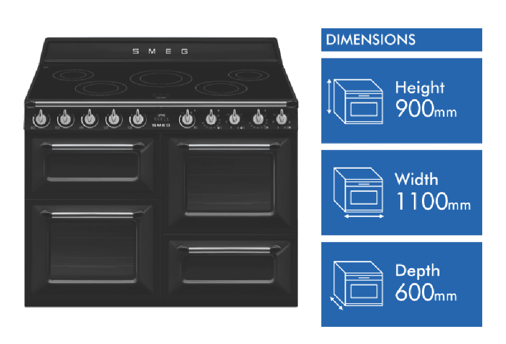Smeg 110cm Victoria Induction Cooker TR4110IBL2
