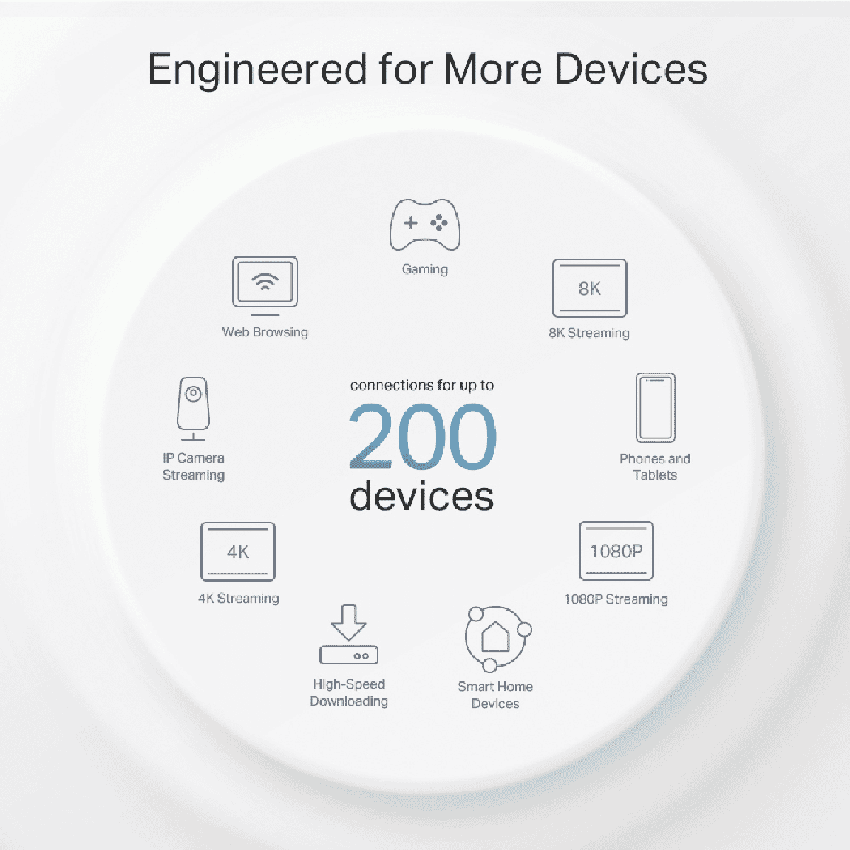 TP-LINK AX6000 Dual-Band Mesh WiFi 6 System (3-pack) DECO-X80(3-PACK)