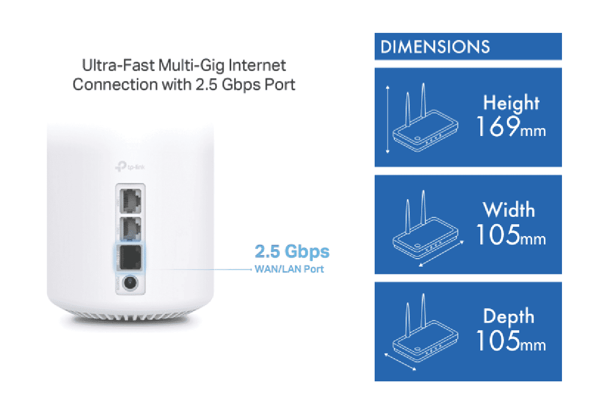 TP-LINK AX6000 Dual-Band Mesh WiFi 6 System (3-pack) DECO-X80(3-PACK)