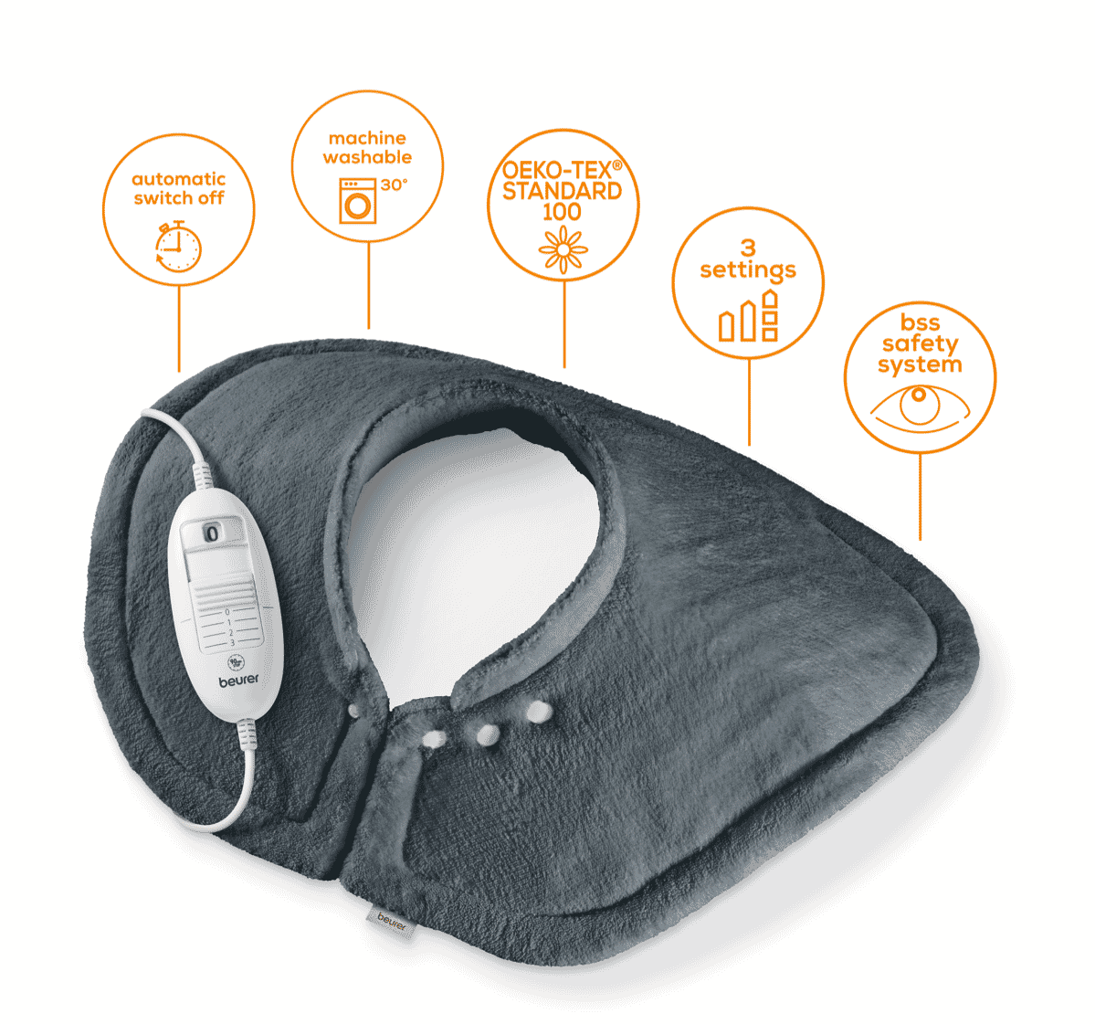 Beurer Cosy Shoulder and Neck Heat Pad HK54