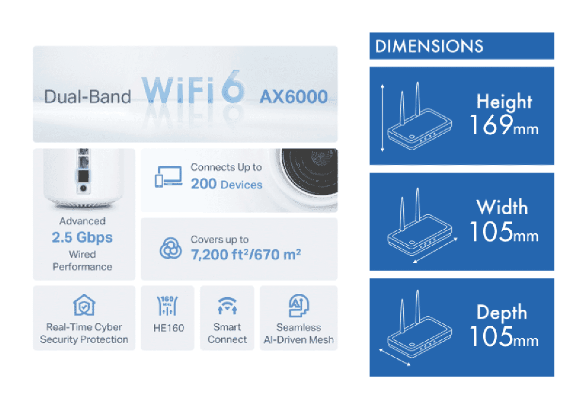 TP-LINK AX6000 Dual-Band Mesh WiFi 6 System (2-pack) DECO-X80(2-PACK)