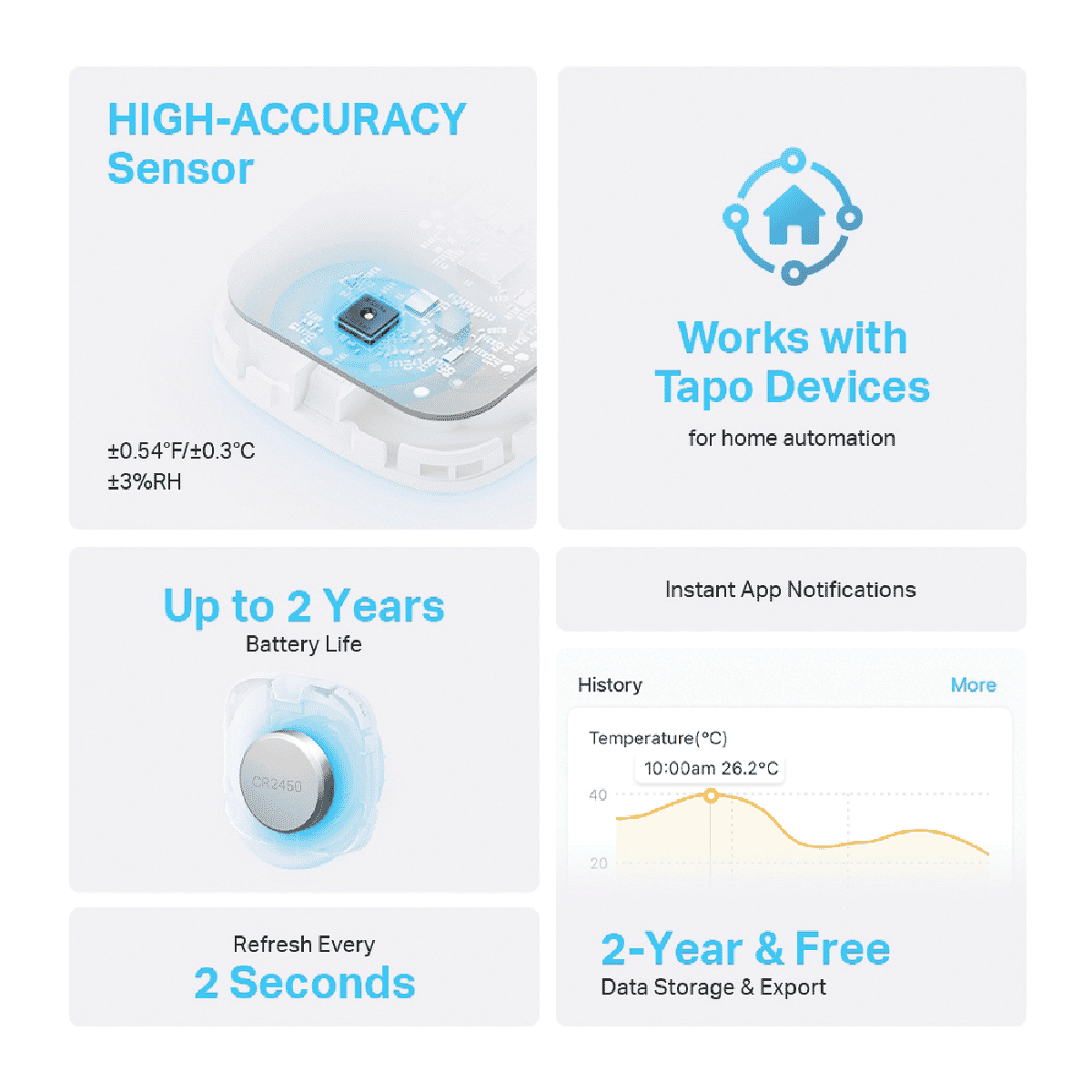 TP-LINK Smart Temperature & Humidity Monitor TAPO-T310