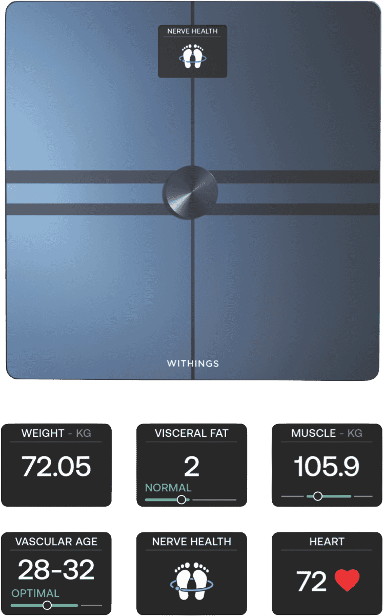 Withings Body Comp Scale (Black) WBS12-BLACK