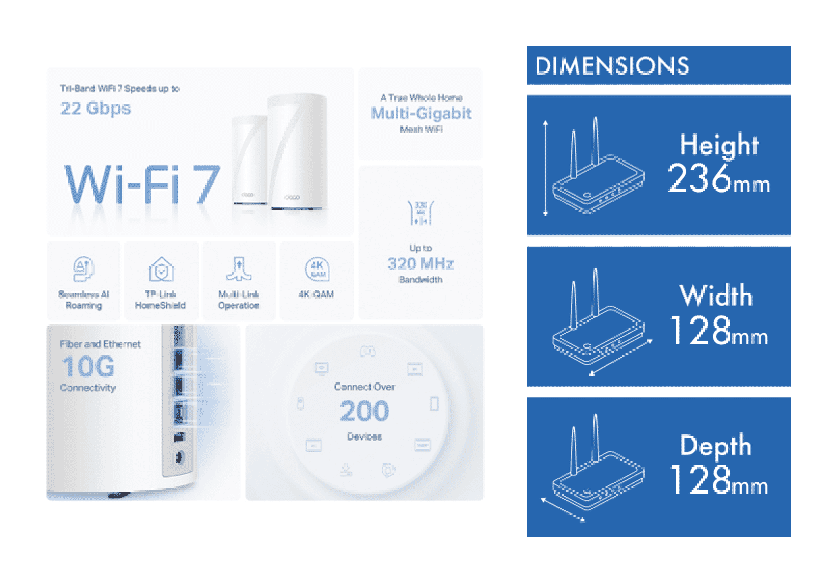 TP-LINK Deco BE22000 Tri-Band Whole-Home Mesh Wi-Fi 7 Router DECO-BE85 ...