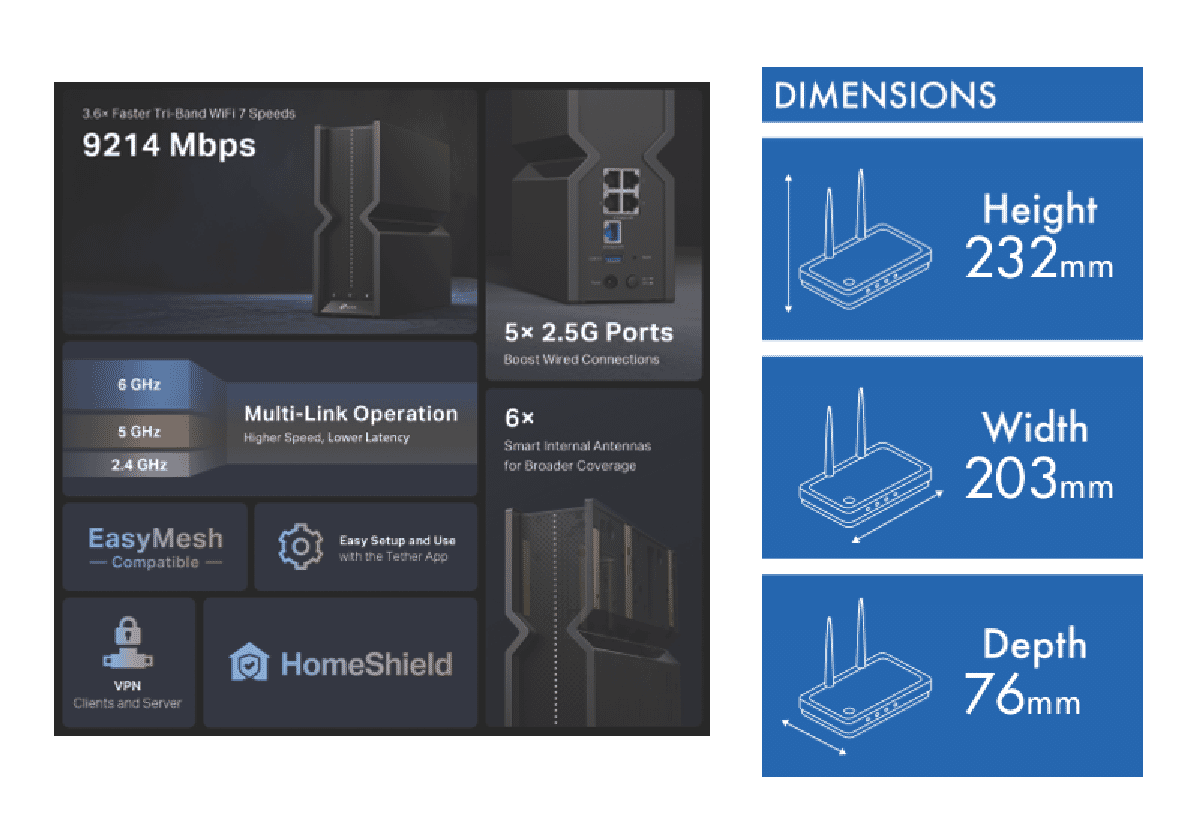 TP-LINK BE9300 Tri-Band Wi-Fi 7 Router ARCHER-BE550