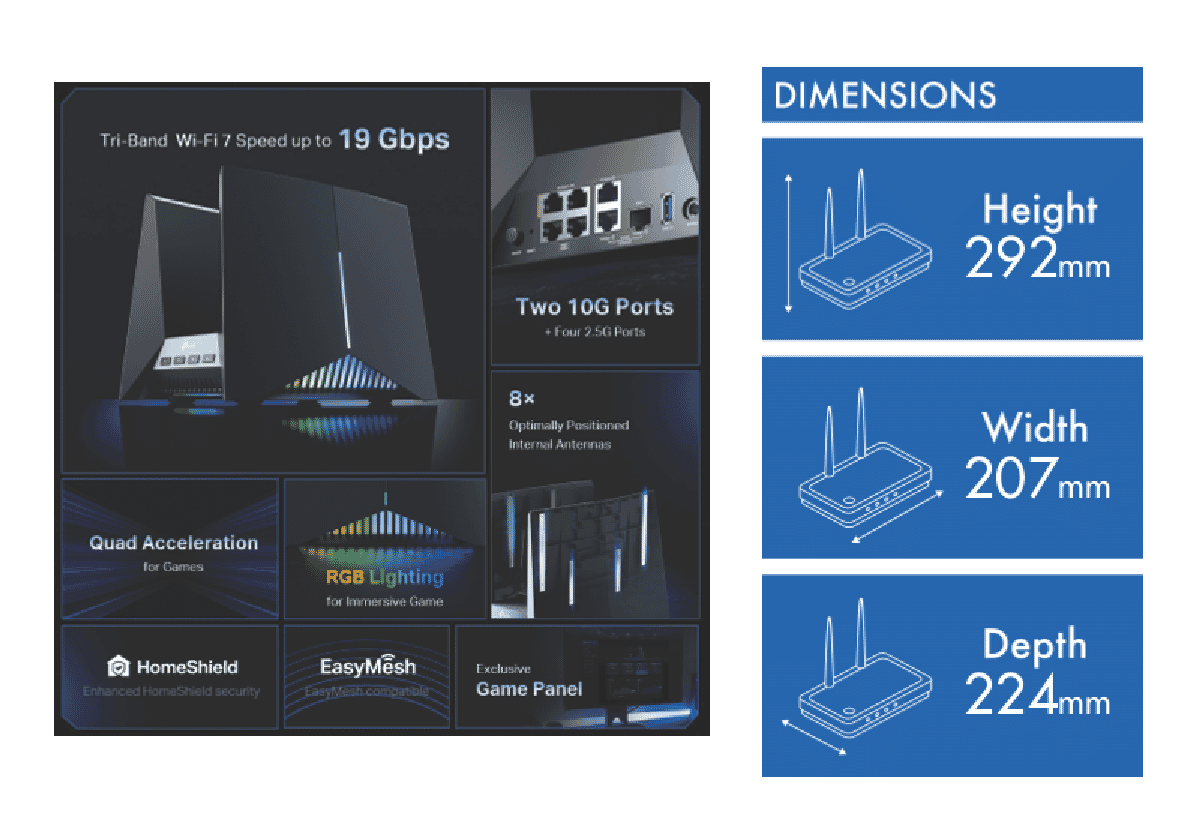 TP-LINK BE19000 Tri-Band Wi-Fi 7 Gaming Router ARCHER-GE800