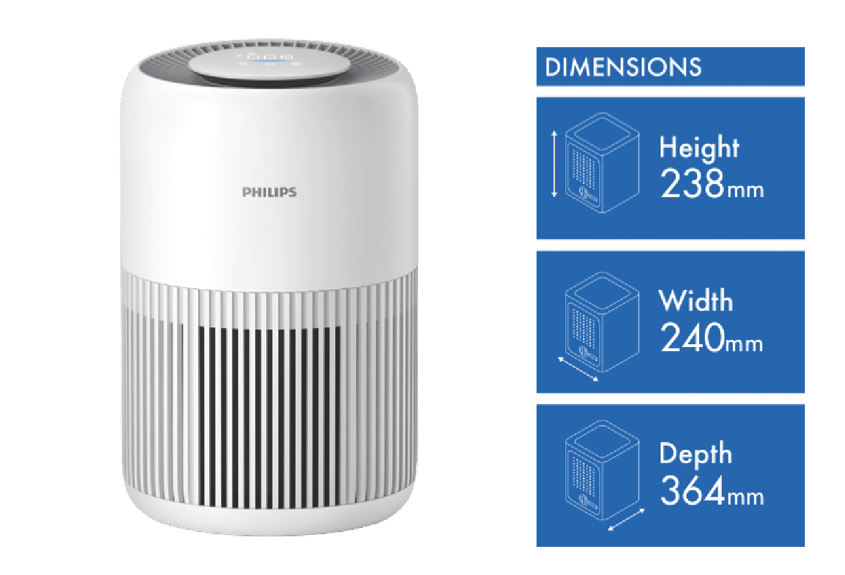 Philips 900i Series Air Purifier White AC0950/10