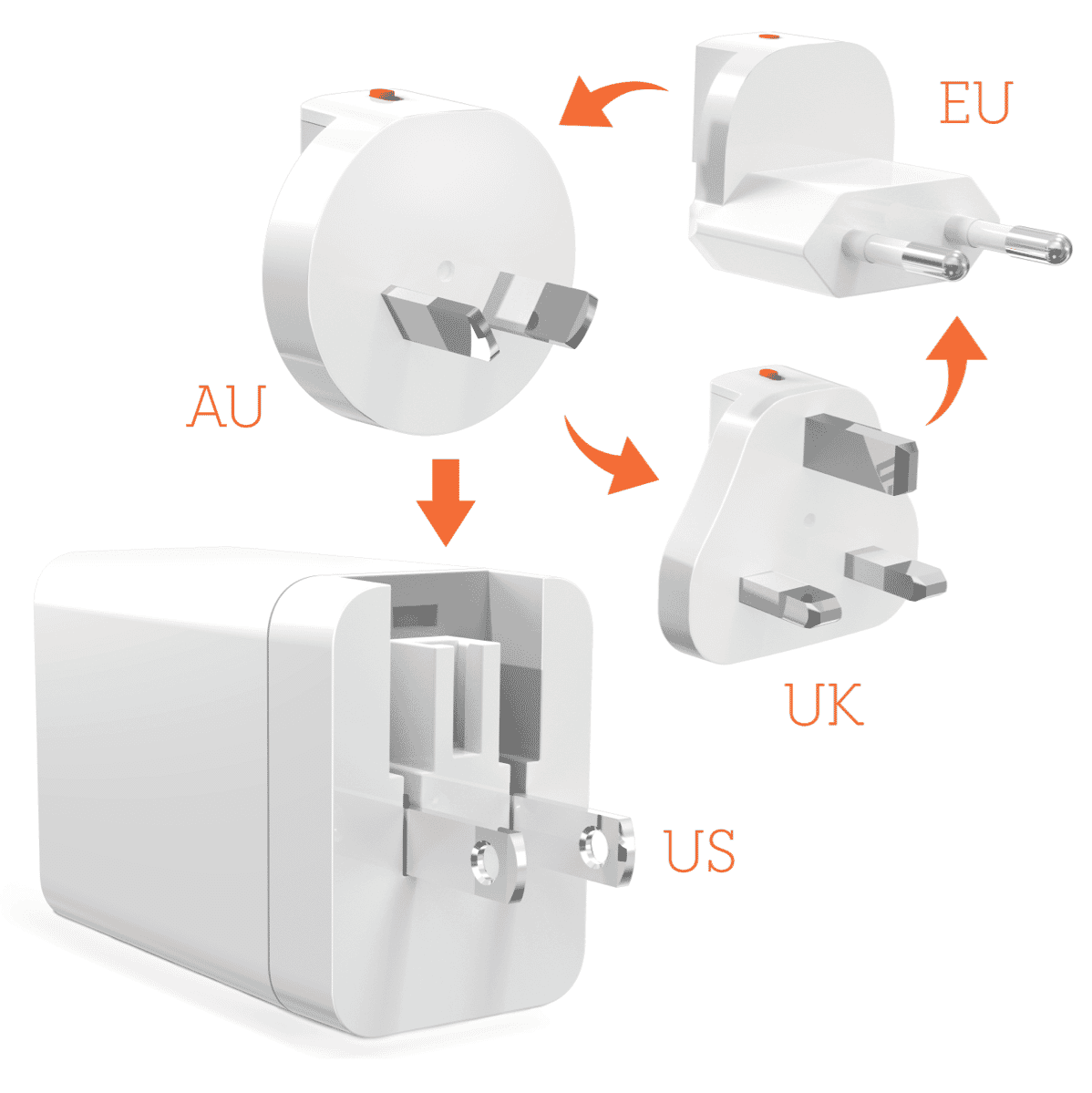 STM 65W 3xPort Power Adapter Universal White 5872625