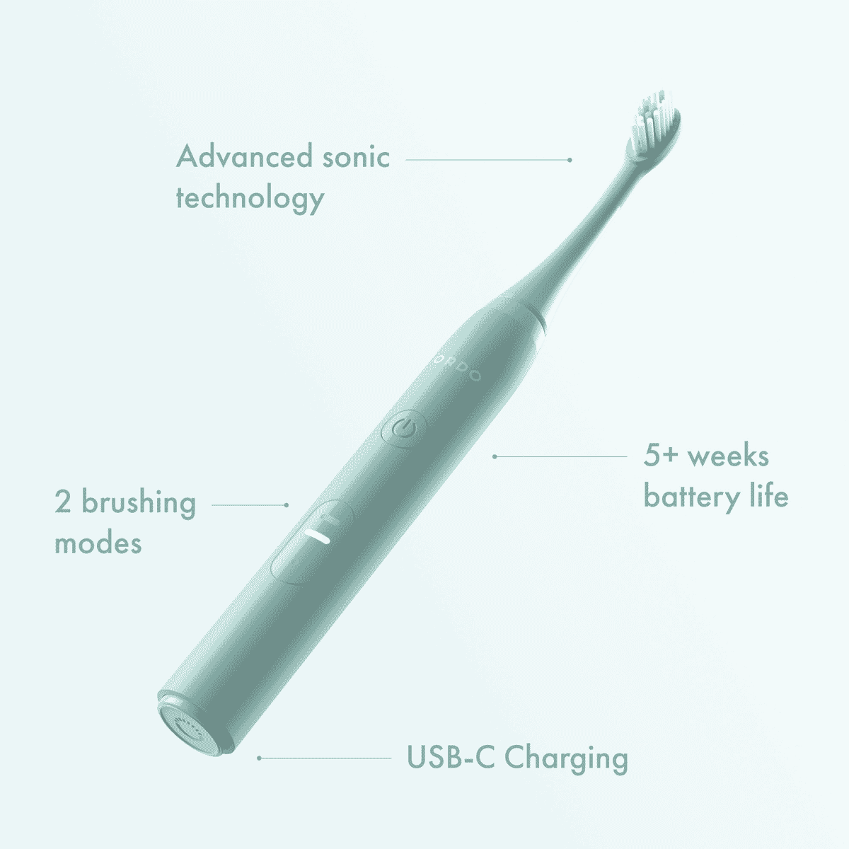 Ordo Sonic Lite Electric Toothbrush Sage SONICLITE-SAGE
