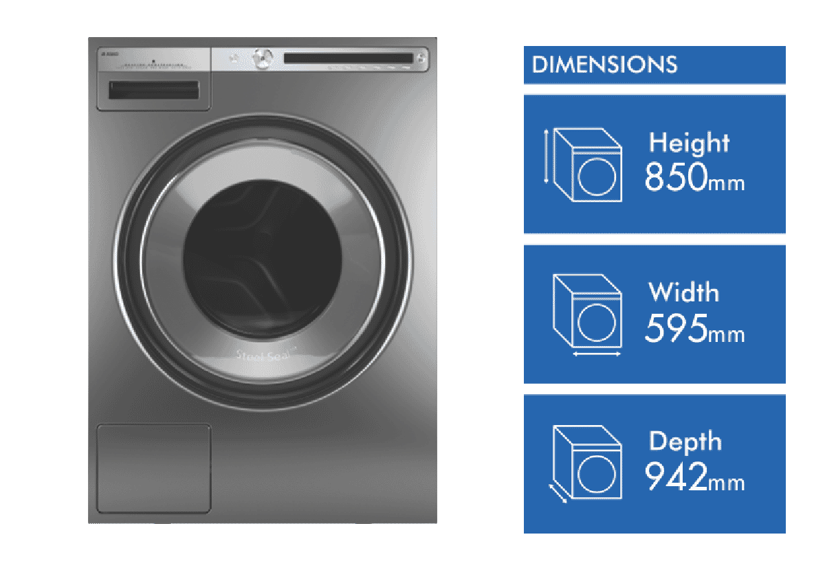 ASKO 8kg Logic Front Load Washing Machine W4086P.T.AU