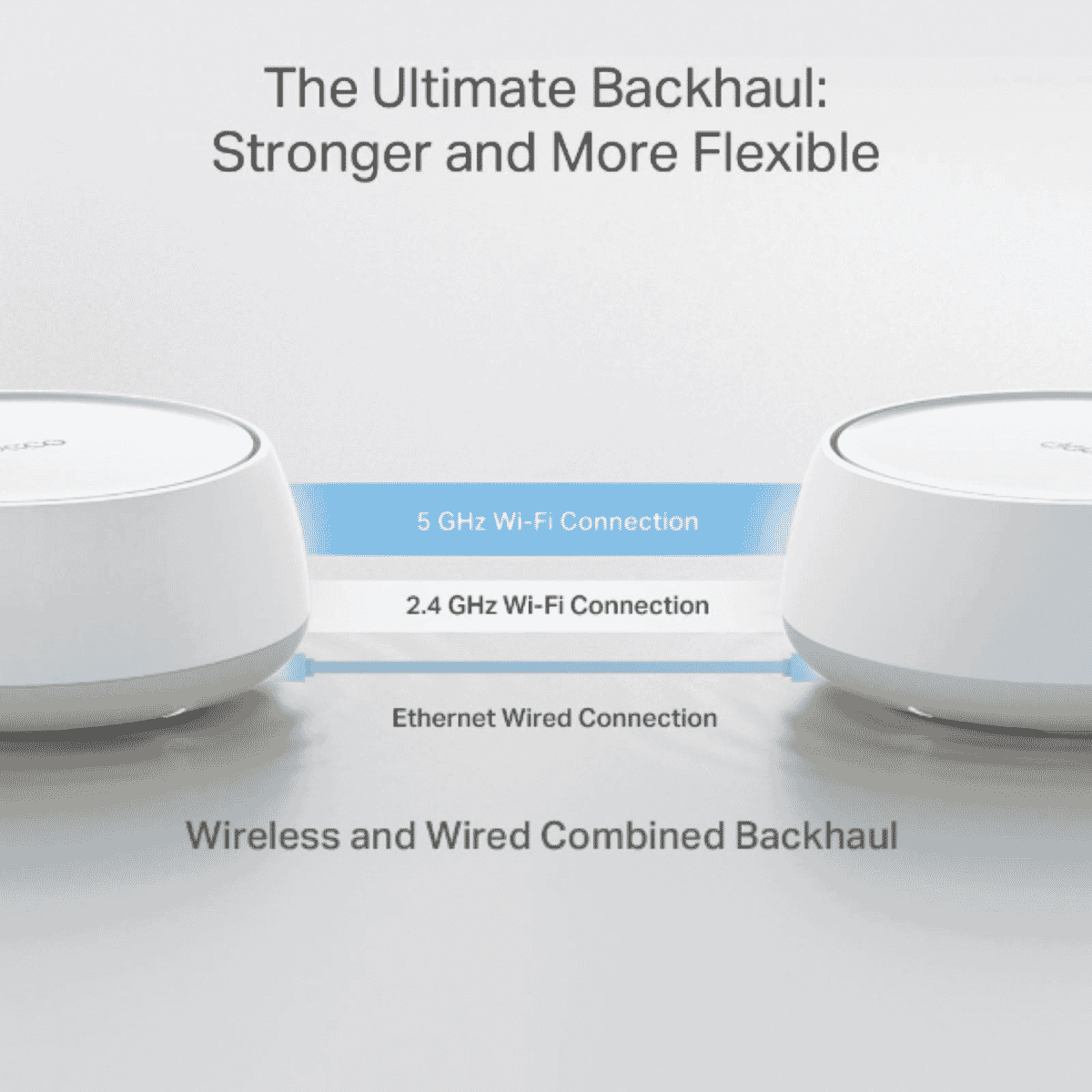 TP-LINK Deco BE5000 Whole Home Mesh Wi-Fi 7 System (2-pack) DECO-BE25(2 ...